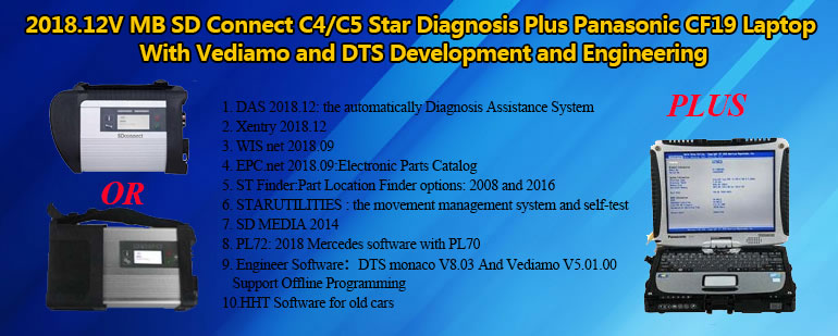 The Blog of www.obd2tool.com | you are welcome,some obd2 tools ...