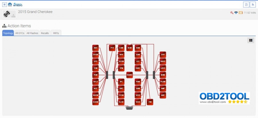 Solved! wiTECH 2.0 cannot Communicate with Any Module (All Modules are ...