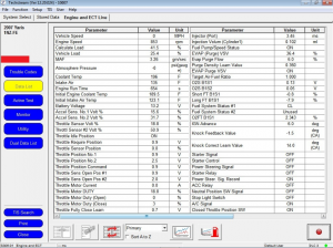 Monitoring Data Engine menggunakan TECHSTREAM TIS Software v12.20.024 ...