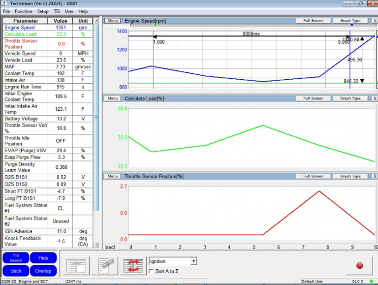 Monitoring Data Engine menggunakan TECHSTREAM TIS Software v12.20.024 ...