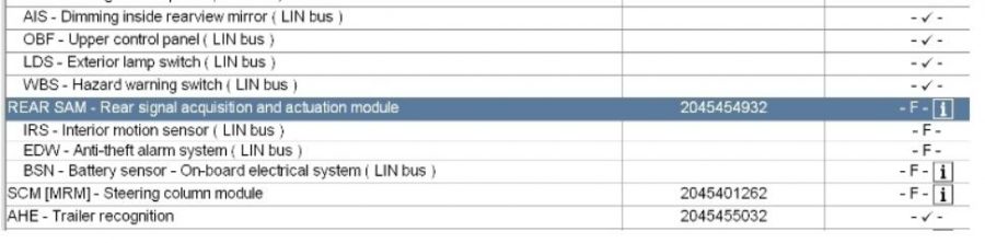 Benz W204 Rear Led Lights Retrofit code with DAS – The Blog of www ...