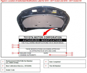 How to Repair Toyota MIL ON P2610 Trouble Code by Toyota TIS tool – The Blog of www.obd2tool.com