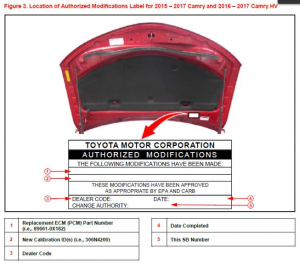 How to Repair Toyota MIL ON P2610 Trouble Code by Toyota TIS tool – The ...