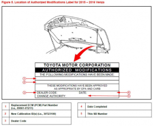 How to Repair Toyota MIL ON P2610 Trouble Code by Toyota TIS tool – The Blog of www.obd2tool.com
