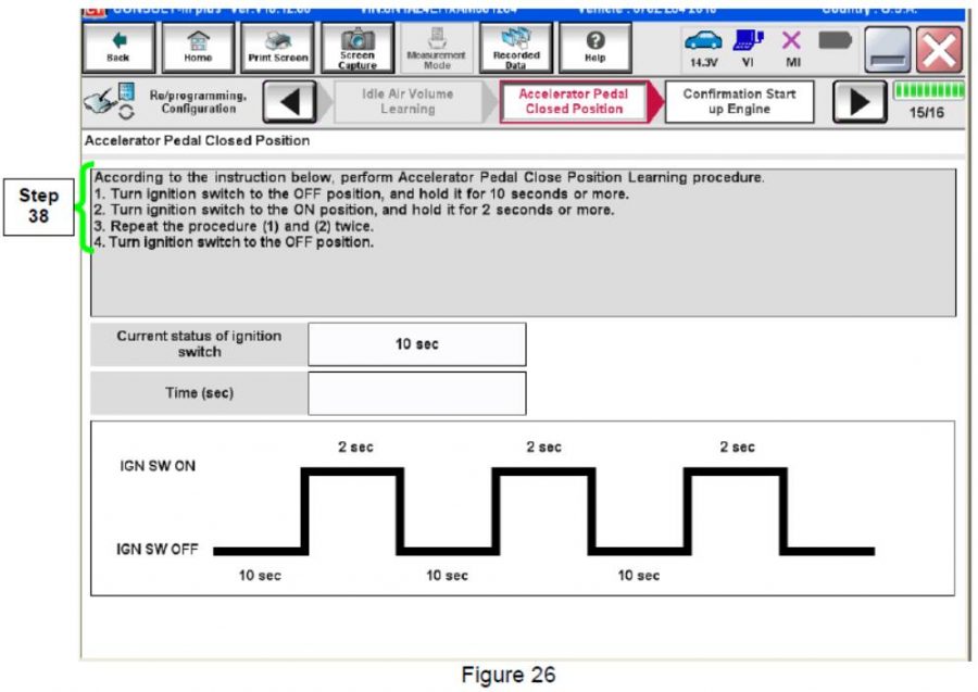 How to reprogram an ECU with a Consult 3 Plus – The Blog of www ...