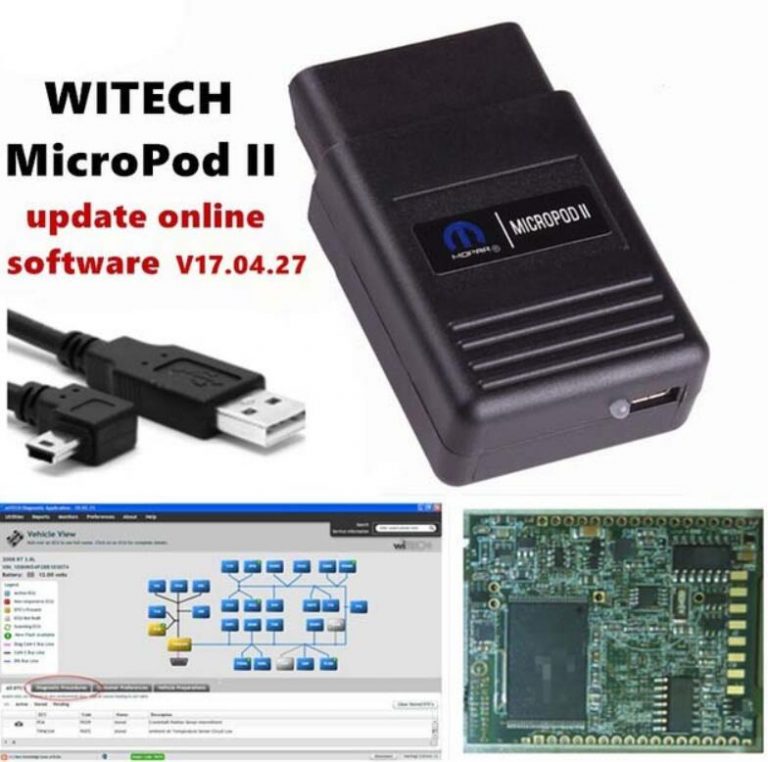 5 Best Jeep/Chrysler Scan Tools Review 2025 – The Blog of www.obd2tool.com