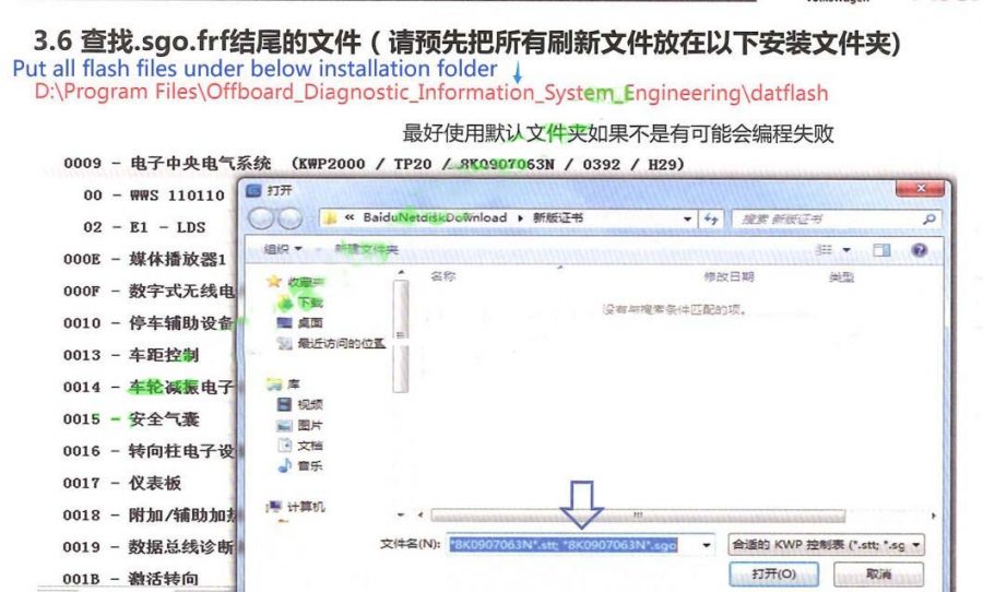Body Control Module Flashing by ODIS Engineering – The Blog of www ...