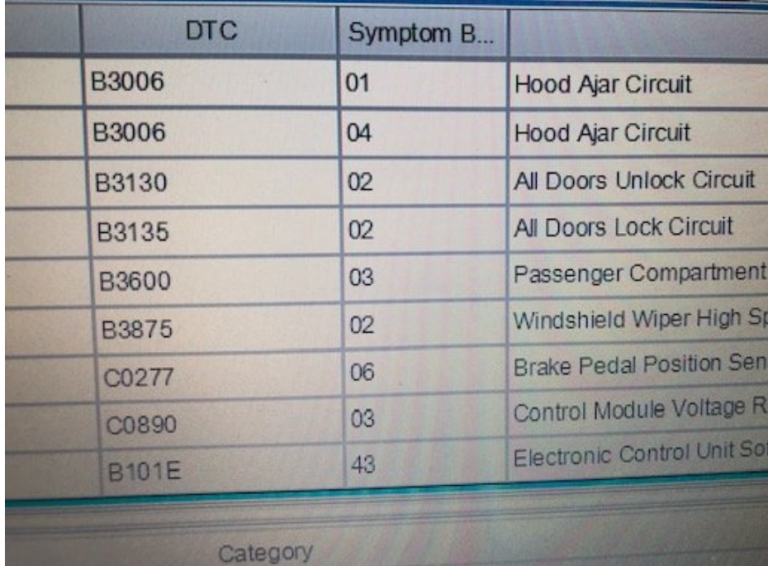 How to Check 2012 Chevy Equinox by GM MDI2 – The Blog of www.obd2tool.com