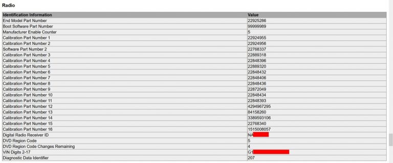 How to Swap Chevy Volt 2021 Denso Radio with VXDIAG GM GDS2 and SPS ...