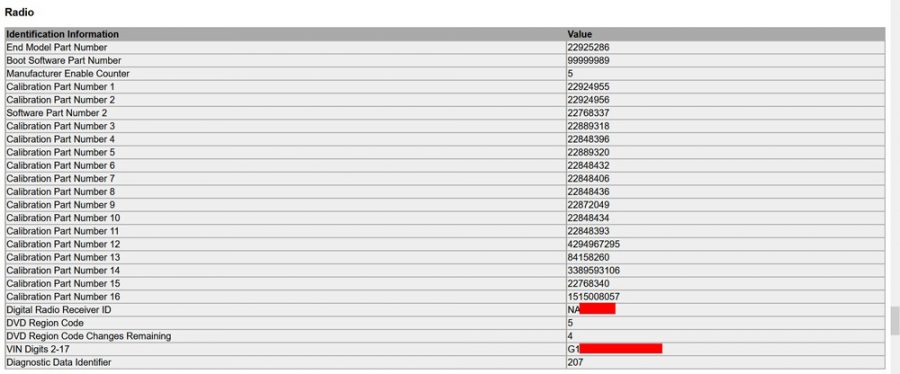 How to Swap Chevy Volt 2021 Denso Radio with VXDIAG GM GDS2 and SPS ...
