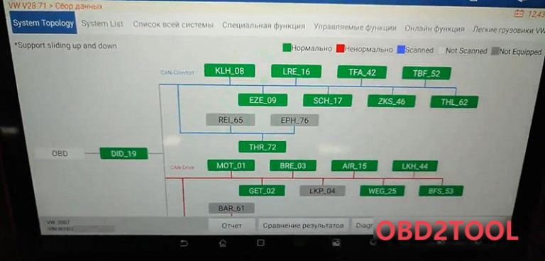 Launch X431 PAD VII Gateway Coding for VW Passat 2006 – The Blog of www.obd2tool.com