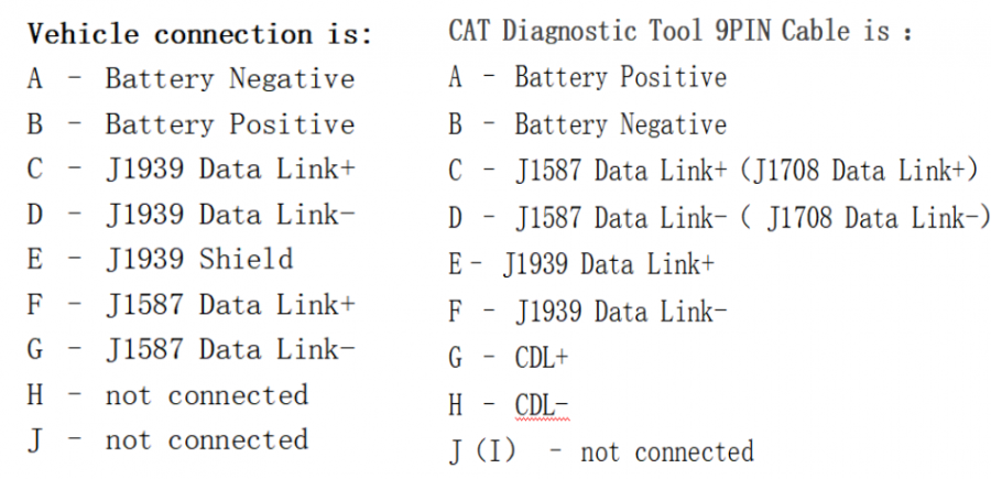 How to deal with the CAT Caterpillar ET car indicator does not light up ...