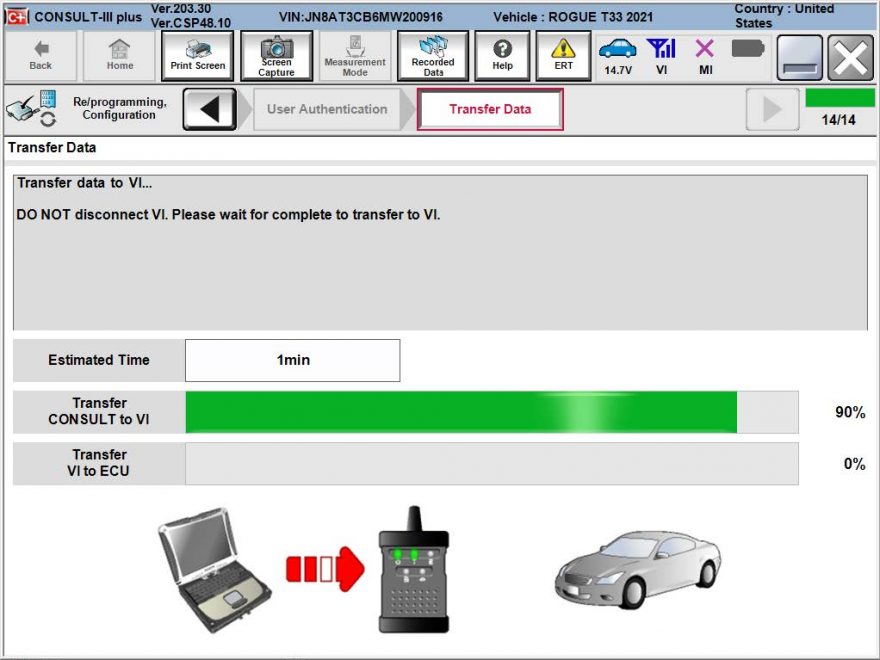 How to use consult 3 plus to Replace The AV control unit – The Blog of ...