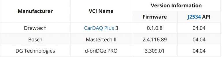 J2534 Diagnostic & Reprogramming – Hyundai – The Blog of www.obd2tool.com