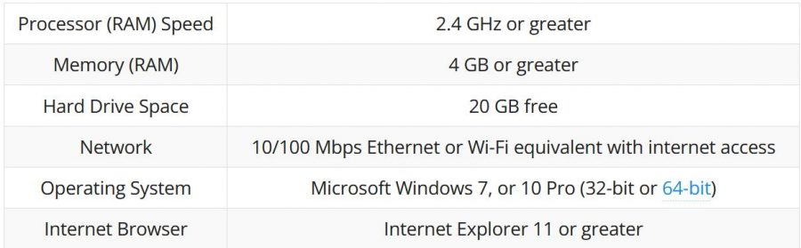 J2534 Diagnostic & Reprogramming – Hyundai – The Blog of www.obd2tool.com