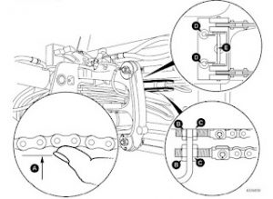How To Do A JCB Backhoe Loader Power Side Shift Chain Adjustment – The ...
