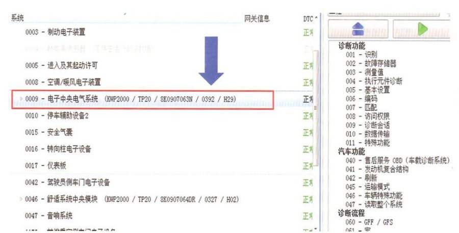 How to Reflash Audi A4B8 Front Electronic Unit by ODIS-E – The Blog of ...