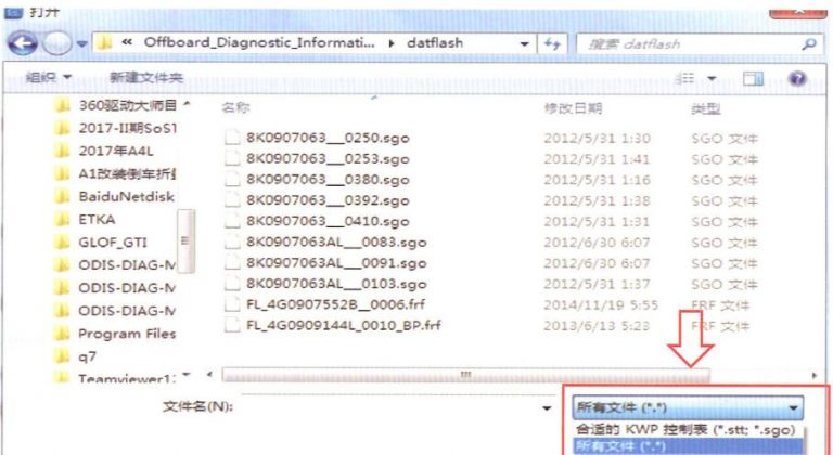 How to Reflash Audi A4B8 Front Electronic Unit by ODIS-E – The Blog of ...