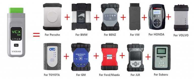 The Best BMW Diagnostic Tools for 2025: Top Picks for Efficient Auto ...