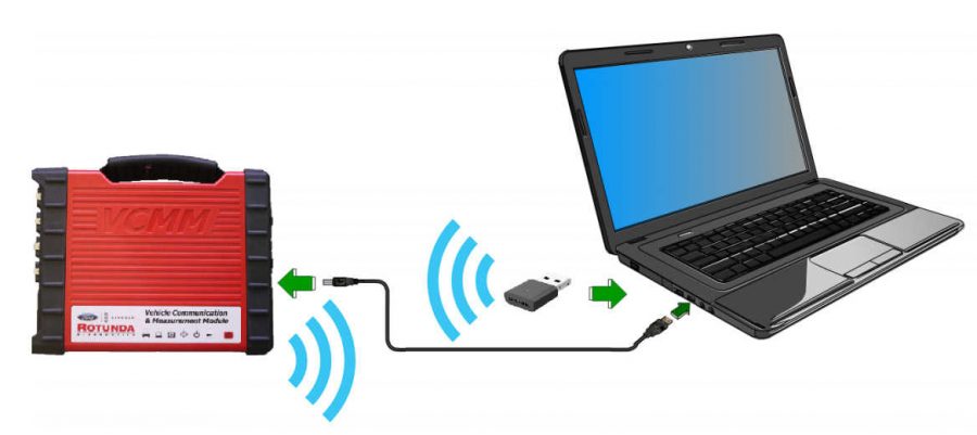 How to configure VCM II WiFi using D-Link adapter – The Blog of www ...