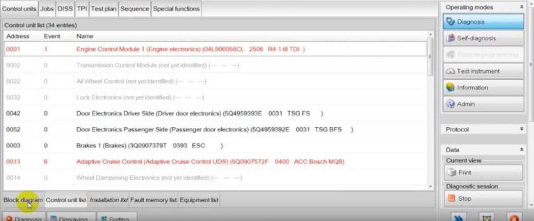 ODIS Enables/Disables VW/Audi Component Protection: A Comprehensive ...