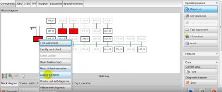 ODIS Enables/Disables VW/Audi Component Protection: A Comprehensive ...