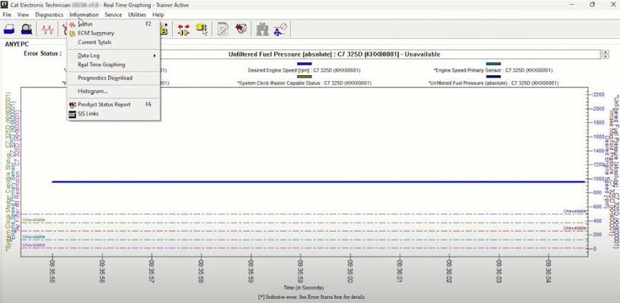 Caterpillar ET 2024A 2023A 2019C Electronic Technician Software Free Download – The Blog of www ...