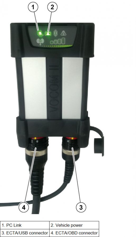 How to Install and Set Up Volvo II 88890400 on a Laptop – The Blog of ...